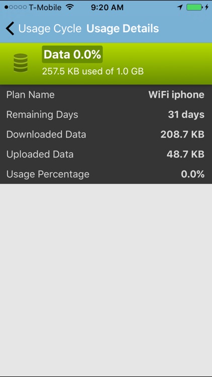 Tangoe Mobile by Tangoe Inc.