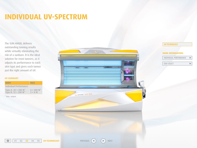 Sun Angel Duo 600 US by JK-International GmbH