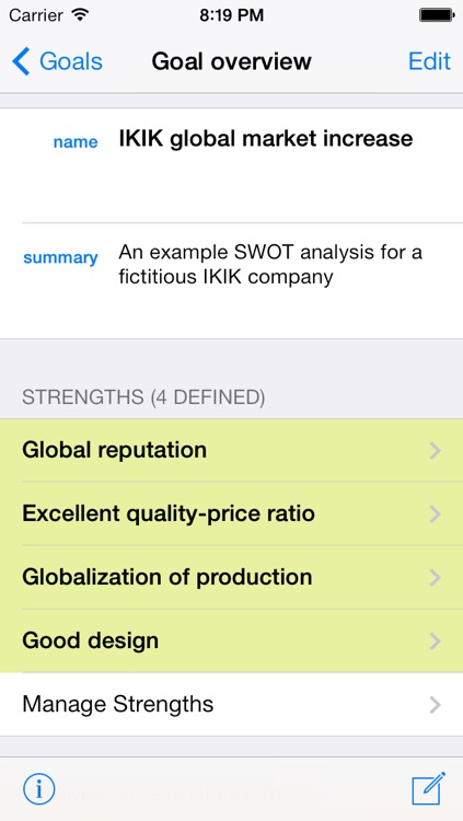 SWOT Analysis by asilva