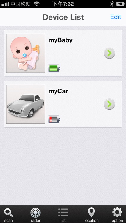 CareTracker by yufeng yu