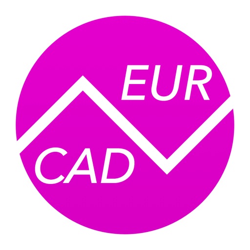 Canadian Dollars To Euros Currency Converter CAD To EUR By David Caddy canadian-dollars-to-euros-currency-converter-cad-to-eur-by-david-caddy