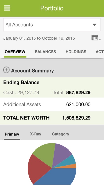 Investor360°® by Commonwealth Financial Network