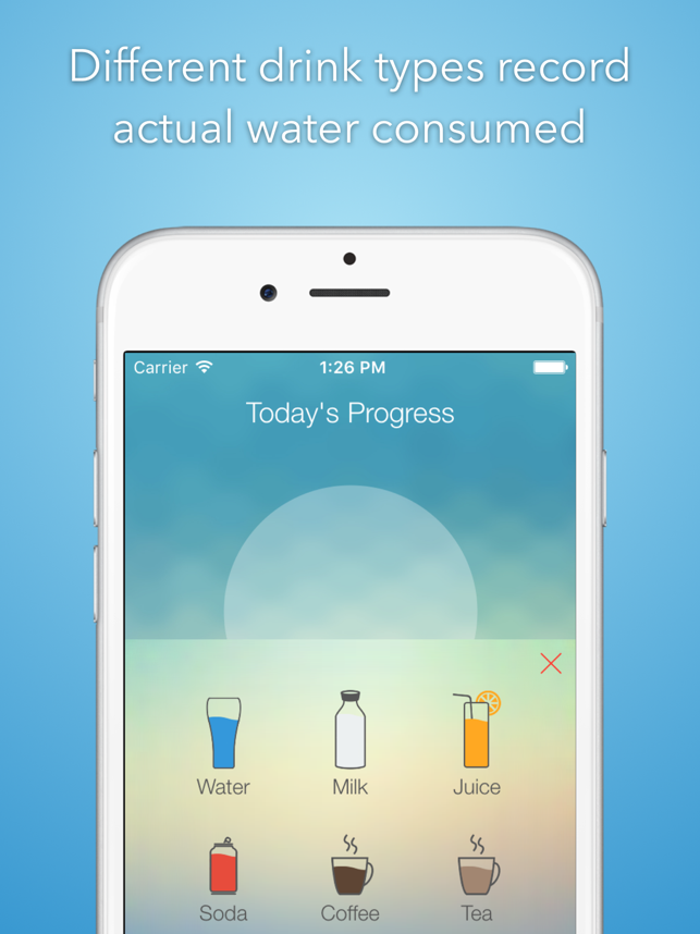 【iOS APP】iHydrate 飲水追蹤、提醒軟體 – Dr.愛瘋 APP Navi