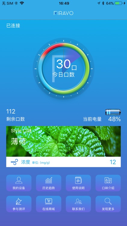 FIRAVO by 上海新型烟草制品研究院有限公司