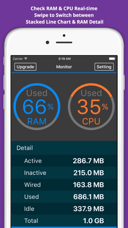 MEM Refresher: Scan RAM & Check Usage Real-time by Giau Huynh