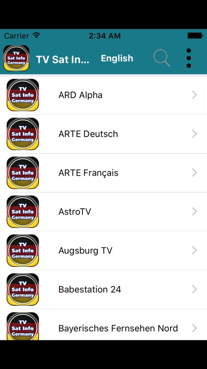 TV Sat Info Germany by Saeed Khokhar