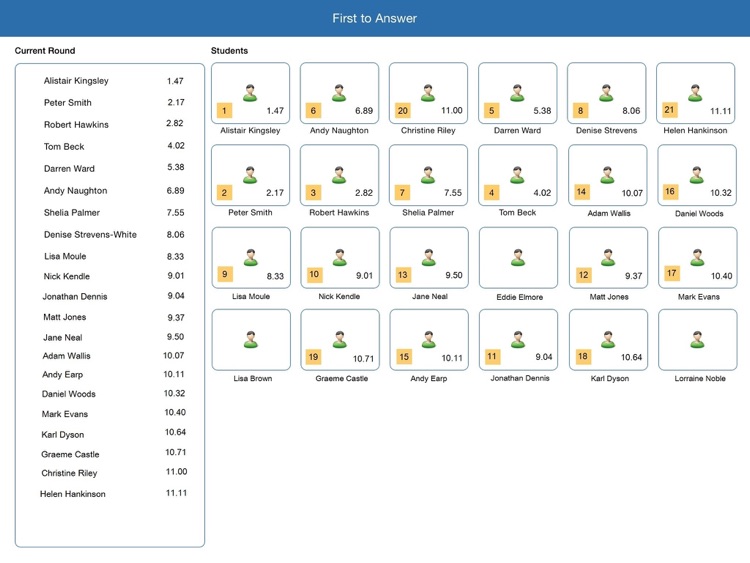 NetSupport School Student by NetSupport Ltd