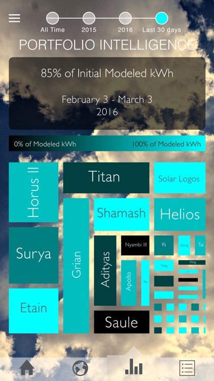 Vertex by SunLink by SunLink