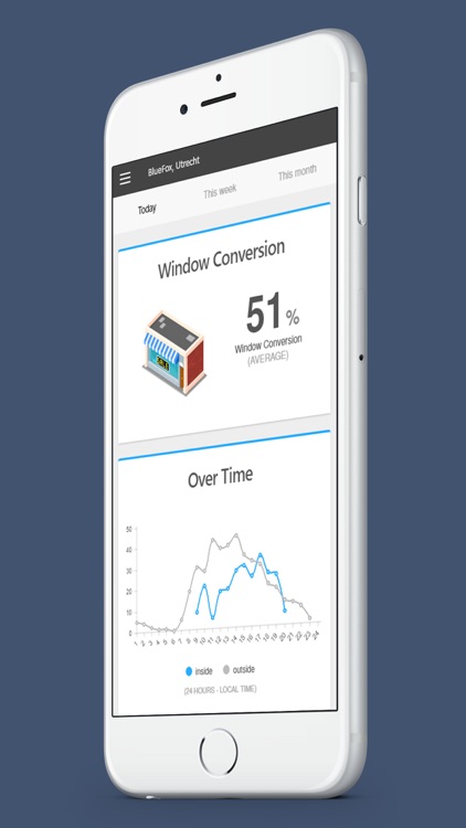 Store Management App by BlueFox