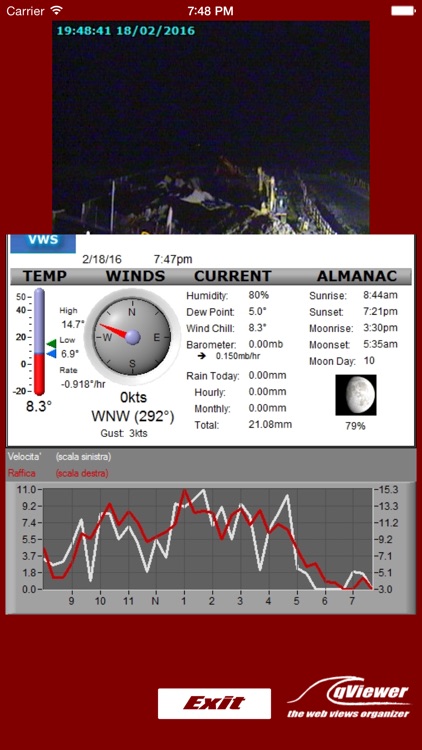 QViewer by gian luca muccioli