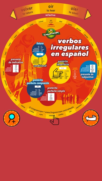 Verb Wheel Spanish by Linguascope.com