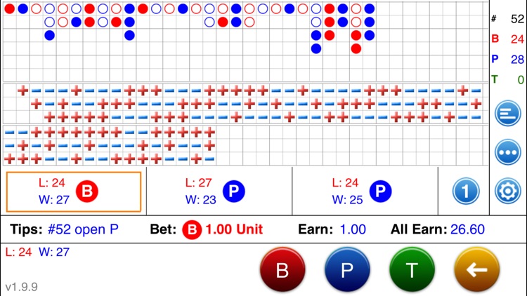 Baccarat Forecast by junxin mo