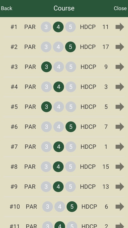 Chippendale Golf Club by CourseTrends.com