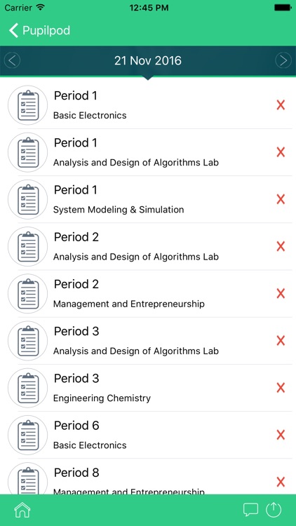 Pupilpod Staff by Valuepoint Thoughtnet Private Limited