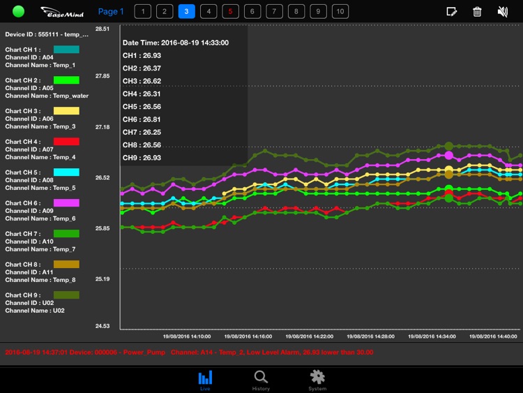 Smart Client by Easemind Technology Ltd.