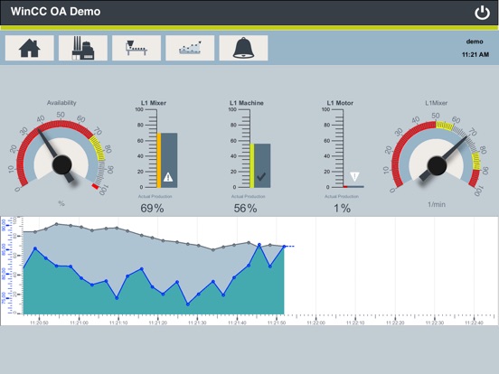 App Shopper: SIMATIC WinCC OA UI (Utilities)