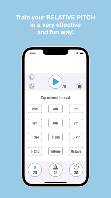 Relative Pitch Ear Training by Daisaku Ejiri