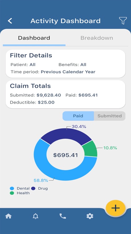 SecurePak by ClaimSecure Inc.