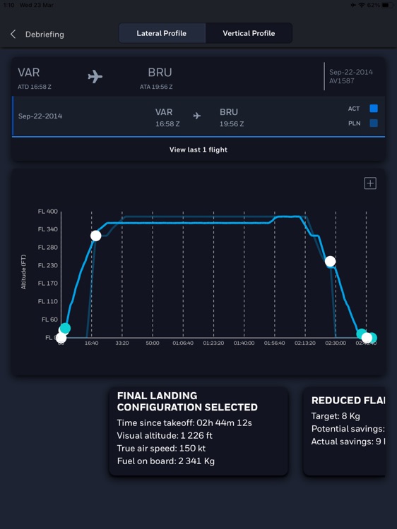 Honeywell Forge Pilot Connect by Honeywell International, Inc.