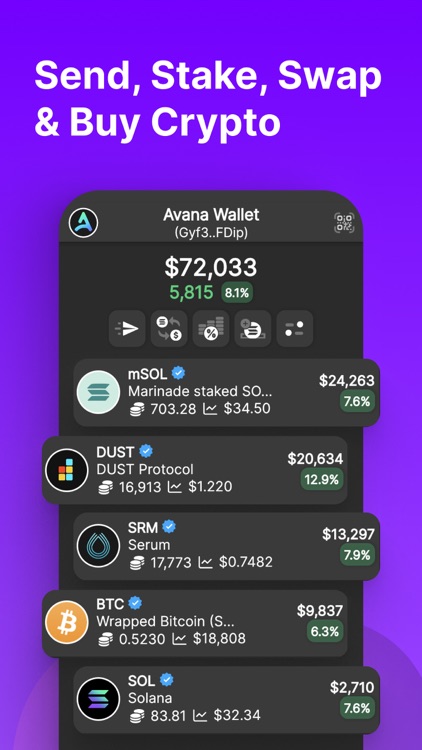 Avana Wallet - Solana Wallet by Avana Wallet LLC Avana Wallet - Solana Wallet by Avana Wallet LLC