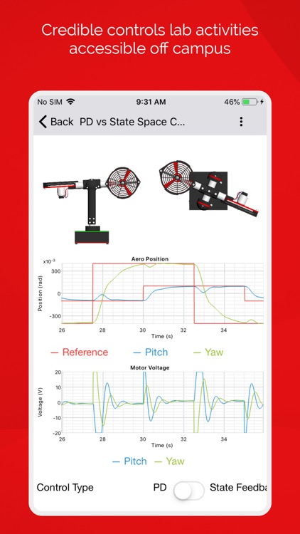 Quanser Interactive Labs by Quanser