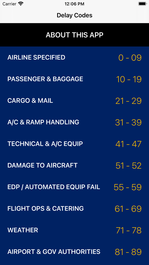 IATA Delay Codes Download App For IPhone STEPrimo iata-delay-codes-download-app-for-iphone-steprimo