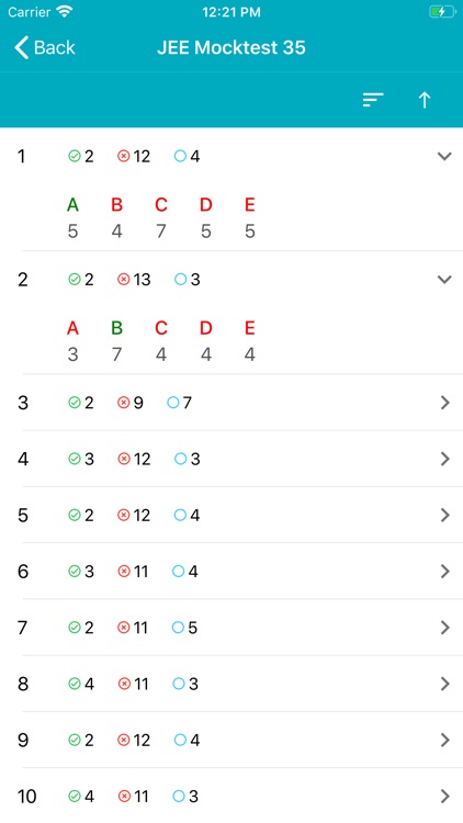 EvalBee by Monika Patel