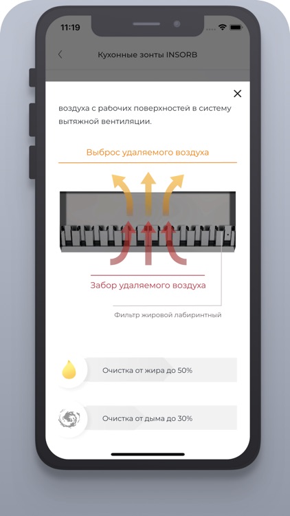 INSORB SOLUTIONS Reference by EVROSINTEZ, OOO