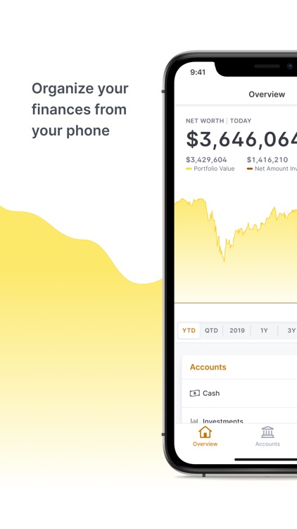 Marks Group by Marks Group Wealth Management Inc.