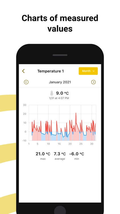 DFC Monitor by LEVEL, s.r.o.
