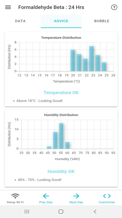 Sensor Node by Monkeytronics