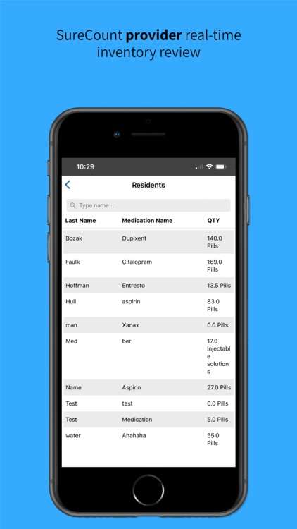 Guardian Note by Mediprocity Inc.