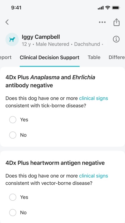 IDEXX VetConnect® PLUS by IDEXX Laboratories