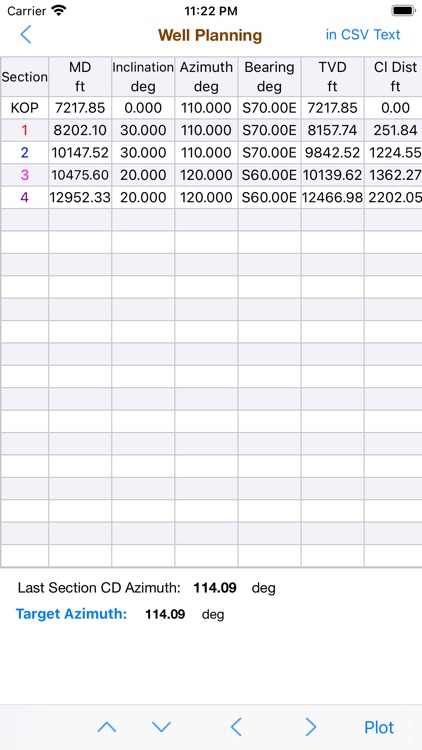Directional Well Survey by Carlos Moura