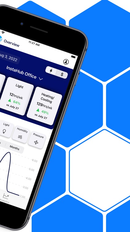 InstaHub Dashboard by Dayo Adewole