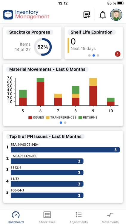 Mobile Inventory Management by Seabury Solutions