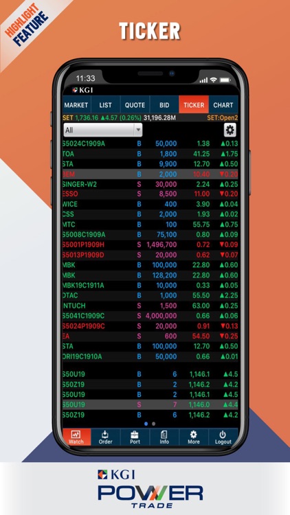 KGI POWER TRADE by KGI Securities (Thailand) PLC.