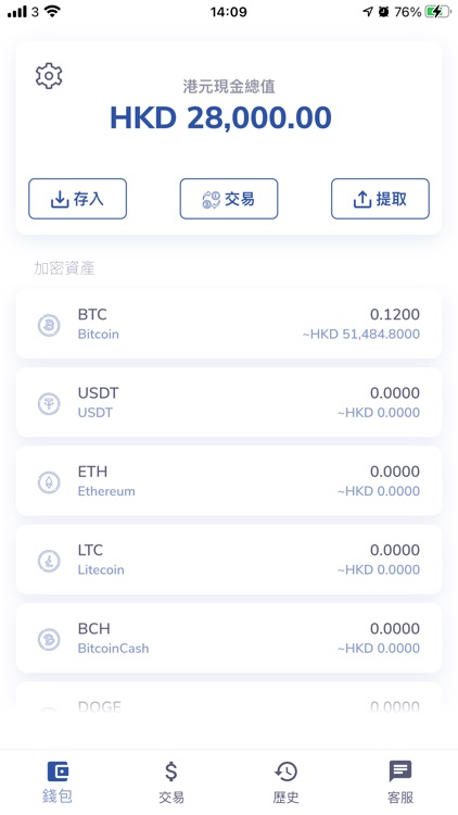 BitGinko Wallet by Standard Kepler Limited