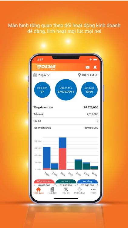 POS365 BOSS by 365 SOFTWARE JOINT STOCK COMPANY