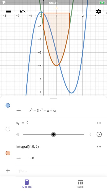 GeoGebra CAS Calculator by International GeoGebra Institute (IGI)