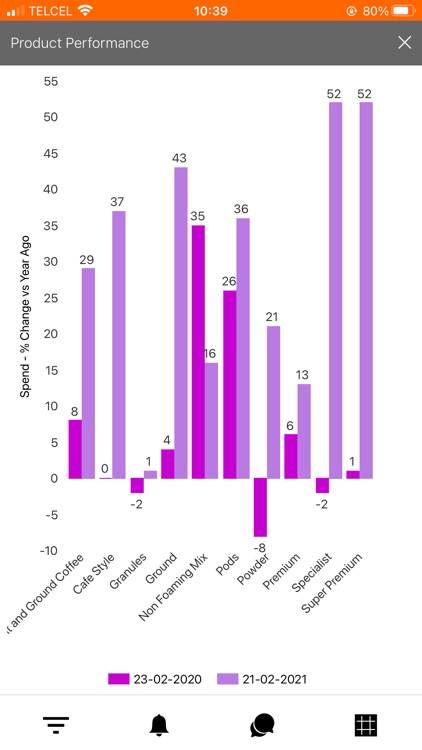 MyWorldpanel by KantarWorldpanel