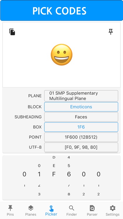 All That Unicode by JIN SOO PARK